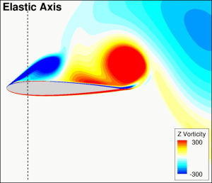 GIF fluid dynamics - animated GIF on GIFER