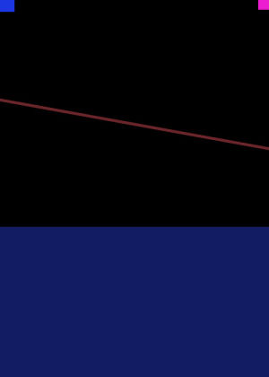 Loader loading GIF - Find on GIFER