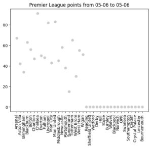 GIF data - animated GIF on GIFER