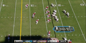 GIF defense takes ucla - animated GIF on GIFER