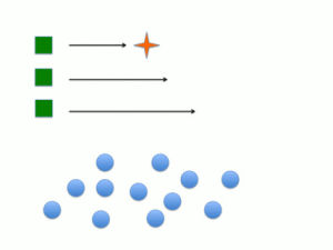 Molecules GIF on GIFER - by Aga