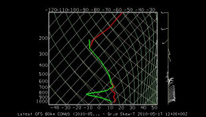 GIF data - animated GIF on GIFER