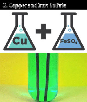 GIF oxidation chemical reaction powder - animated GIF on GIFER