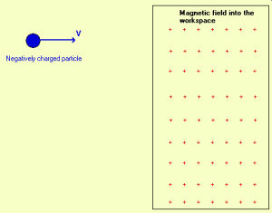 Magnetism GIF on GIFER - by Sharphammer