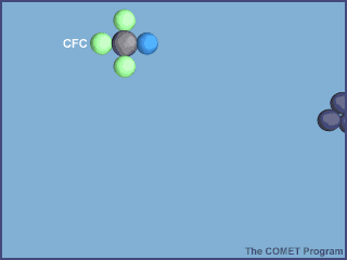 Molecules GIF on GIFER - by Beasida