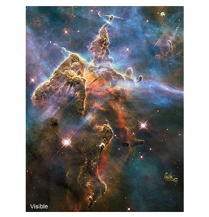 Science stars astronomy GIF on GIFER - by Thorgarana