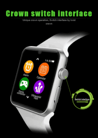 Wearable GIFs - Get the best gif on GIFER