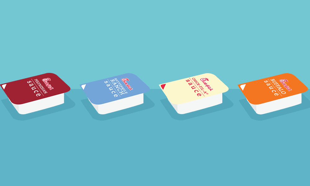 Sauce GIFs - Get the best gif on GIFER