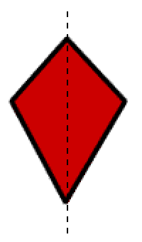 Symmetry GIFs - Get the best gif on GIFER