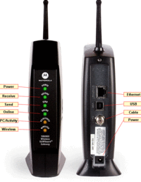 Modem GIFs - Get the best gif on GIFER