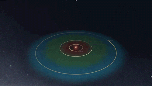 Habitable planet GIFs - Obtenez le meilleur gif sur GIFER