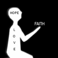 Faith GIFs - Get the best gif on GIFER