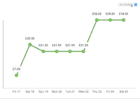 Economic GIFs - Get the best gif on GIFER