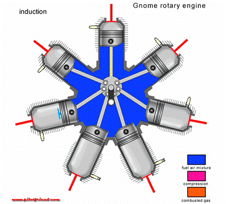 Wankel Engine Gif