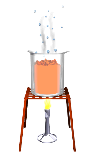 Filtration GIFs - Get the best gif on GIFER
