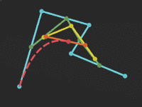 Curves GIFs - Get the best gif on GIFER