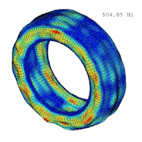 Tires GIFs - Get the best gif on GIFER