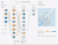 Artificial neural networks GIF - Conseguir el mejor gif en GIFER