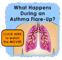 Asthma GIFs - Get the best gif on GIFER