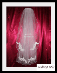 Lace GIFs - Get the best gif on GIFER