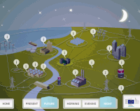 Iot GIFs - Get the best gif on GIFER