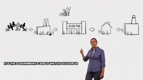 Story of stuff GIF - Conseguir o melhor gif em GIFER