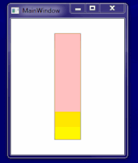 Vertical GIFs - Get the best gif on GIFER