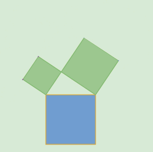 Pythagoras GIFs - Get the best gif on GIFER