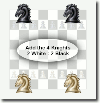 Chess board GIFs - Get the best gif on GIFER
