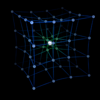 Mathematical GIFs - Get the best gif on GIFER