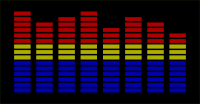 Radio GIFs - Get the best gif on GIFER