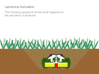 Landmine GIFs - Get the best gif on GIFER