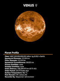 Venus GIFs - Get the best gif on GIFER
