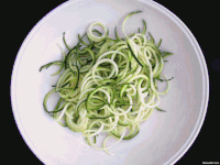 Lima GIFs - Get the best gif on GIFER