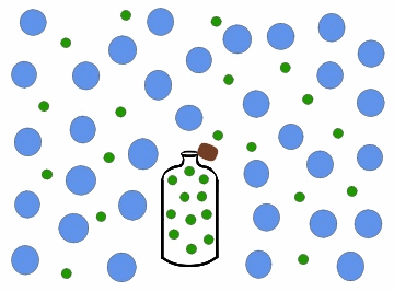 Diffusion GIFs - Get the best gif on GIFER