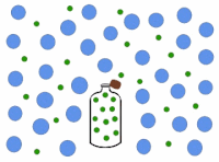 Gas GIFs - Get the best gif on GIFER