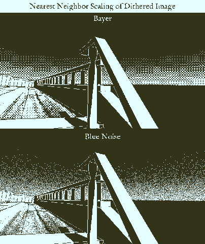 Dither GIFs - Get the best gif on GIFER