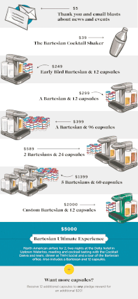 Капсула GIFs - Get the best gif on GIFER