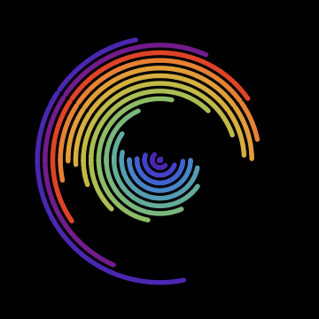 Colorized GIFs - Get the best gif on GIFER