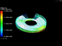 Dynamic GIFs - Get the best gif on GIFER