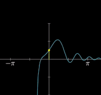 Educational GIFs - Get the best gif on GIFER