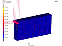 Analisis GIFs - Get the best gif on GIFER