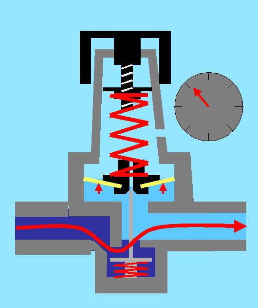 Lpg GIFs - Obtenez le meilleur gif sur GIFER