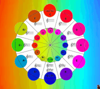 Color wheel GIFs - Get the best gif on GIFER