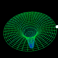 Vortex GIFs - Get the best gif on GIFER