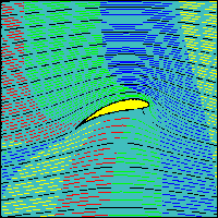 Fluid dynamics GIFs - Get the best gif on GIFER