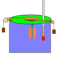 Experiments GIFs - Get the best gif on GIFER