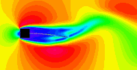 Fluid dynamics GIFs - Get the best gif on GIFER