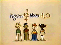 Knowledge GIFs - Get the best gif on GIFER