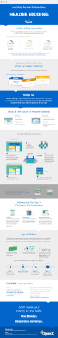 Infografia GIF - Conseguir el mejor gif en GIFER
